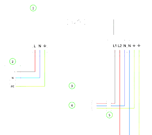 On Solar DHW, Sunamp, PV Divert - Earth Notes